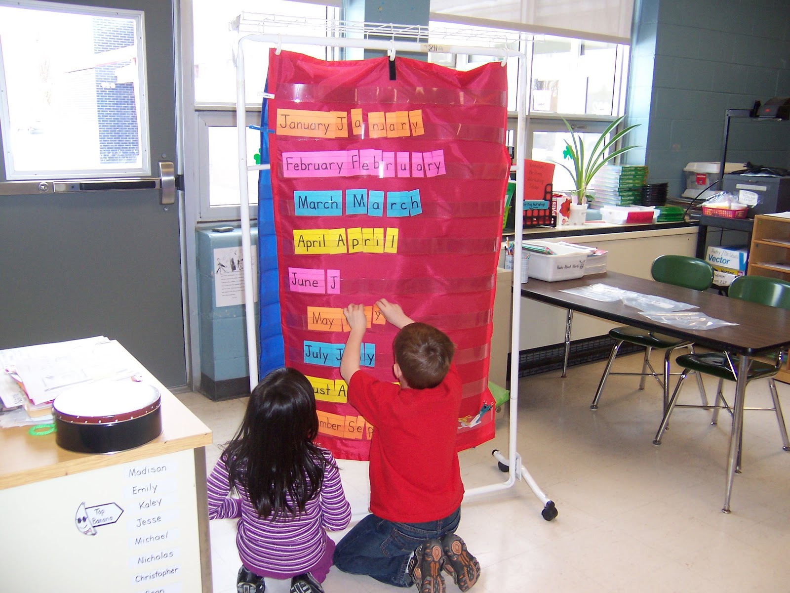 Primary Inspiration: Sentence Building for Thanksgiving ... Literacy ...