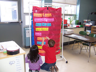 Primary Inspiration: Sentence Building for Thanksgiving ... Literacy ...