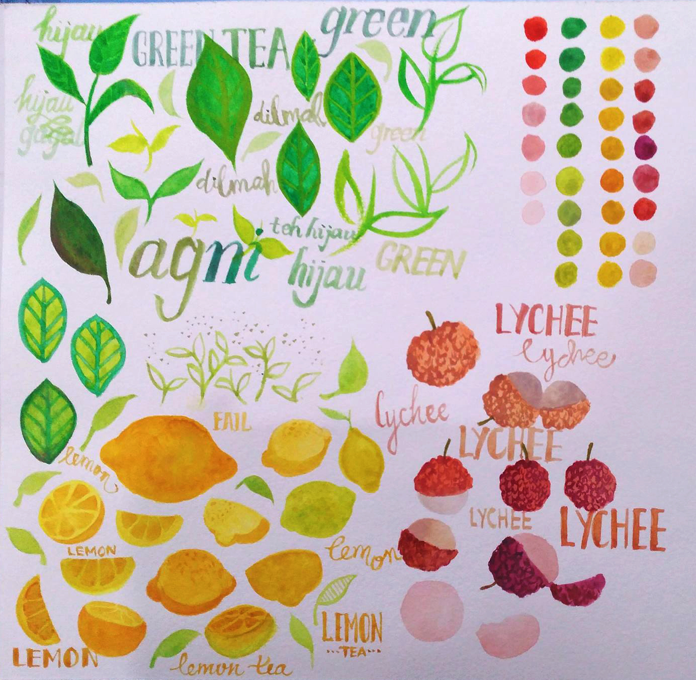 Packaging Design: Assignment 1