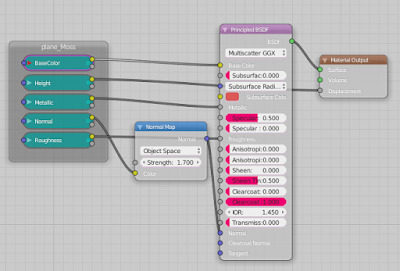 Small Blender Things: Nodeset: bugfix and small new feature