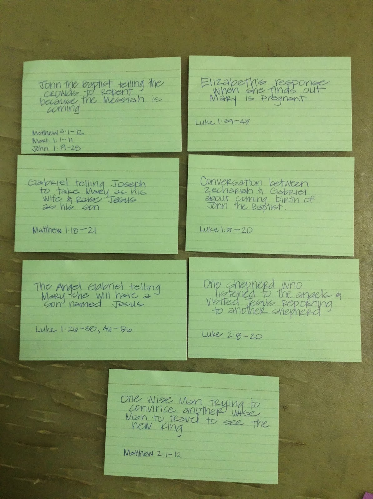 Look to Him and be Radiant: Our Youth Group Rocks