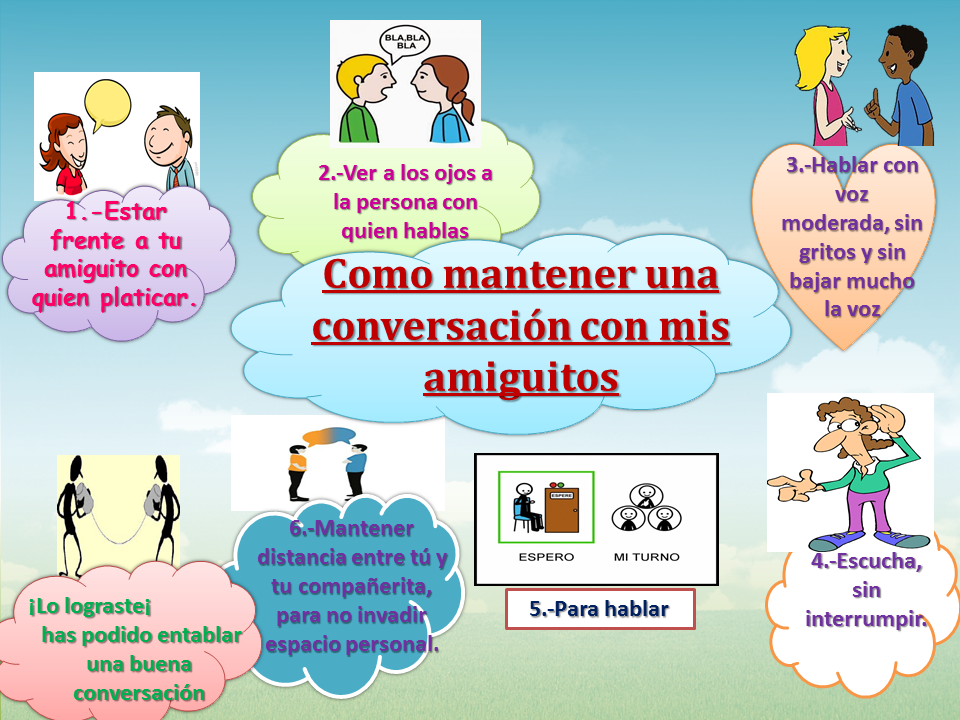 INFORGRAFÍA COMO MANTENER UNA CONVERSACIÓN: ALUMNOS TDAH