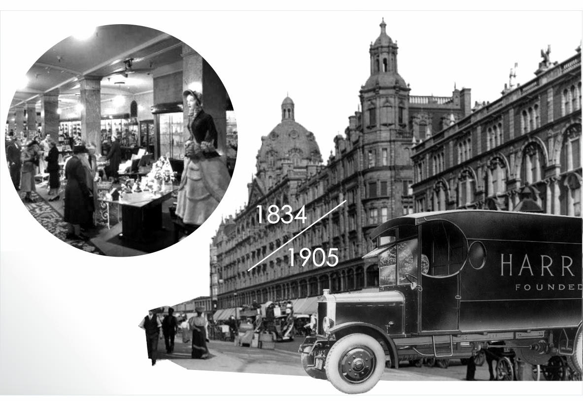 mhshowroom: KULTOWE CENTRA HANDLOWE - HARRODS