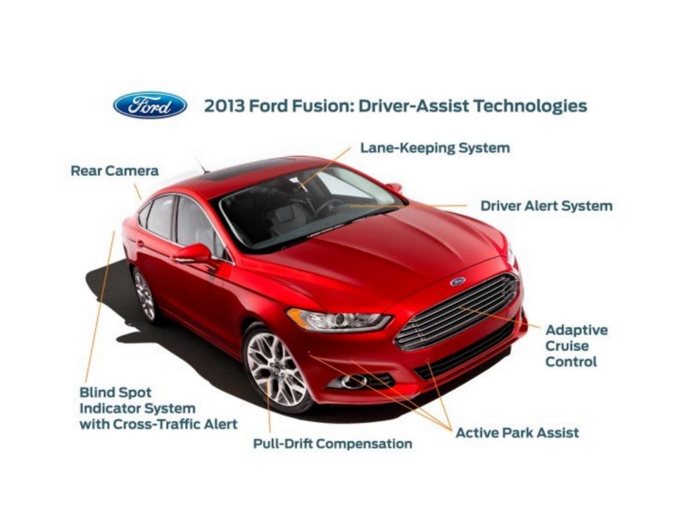 Pláticas, visitas, concurso.: Ford HMI Concept Design Challenge