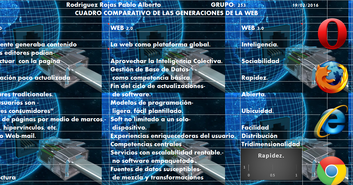 pacman :v: actividad excel 2