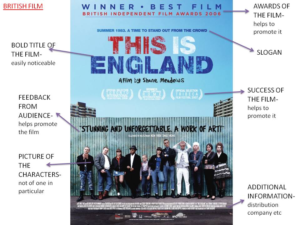 Bobbi's A2 Media Coursework 2012: Post 19: Ancillary Task 1 - Posters ...