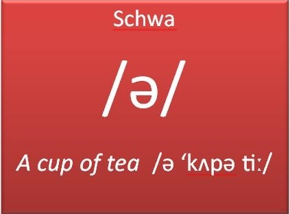 SONGS TO PRACTICE schwa