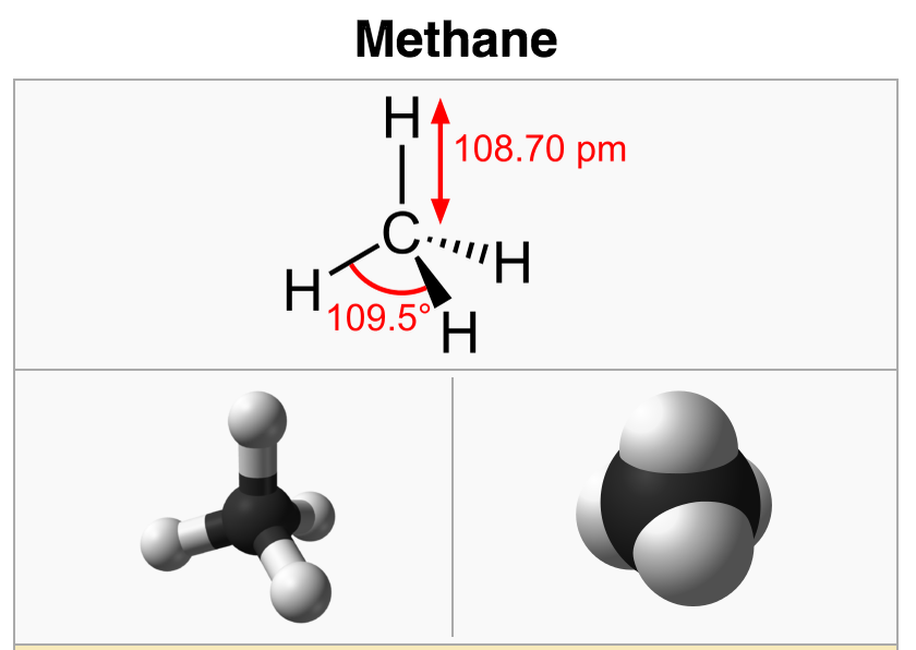 savvy-chemist: GCSE OCR Gateway Chemistry C2.2 d-i Bonding and the ...