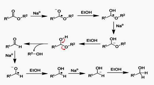 Bouveault-Blanc reduction - organic reaction mechanisms