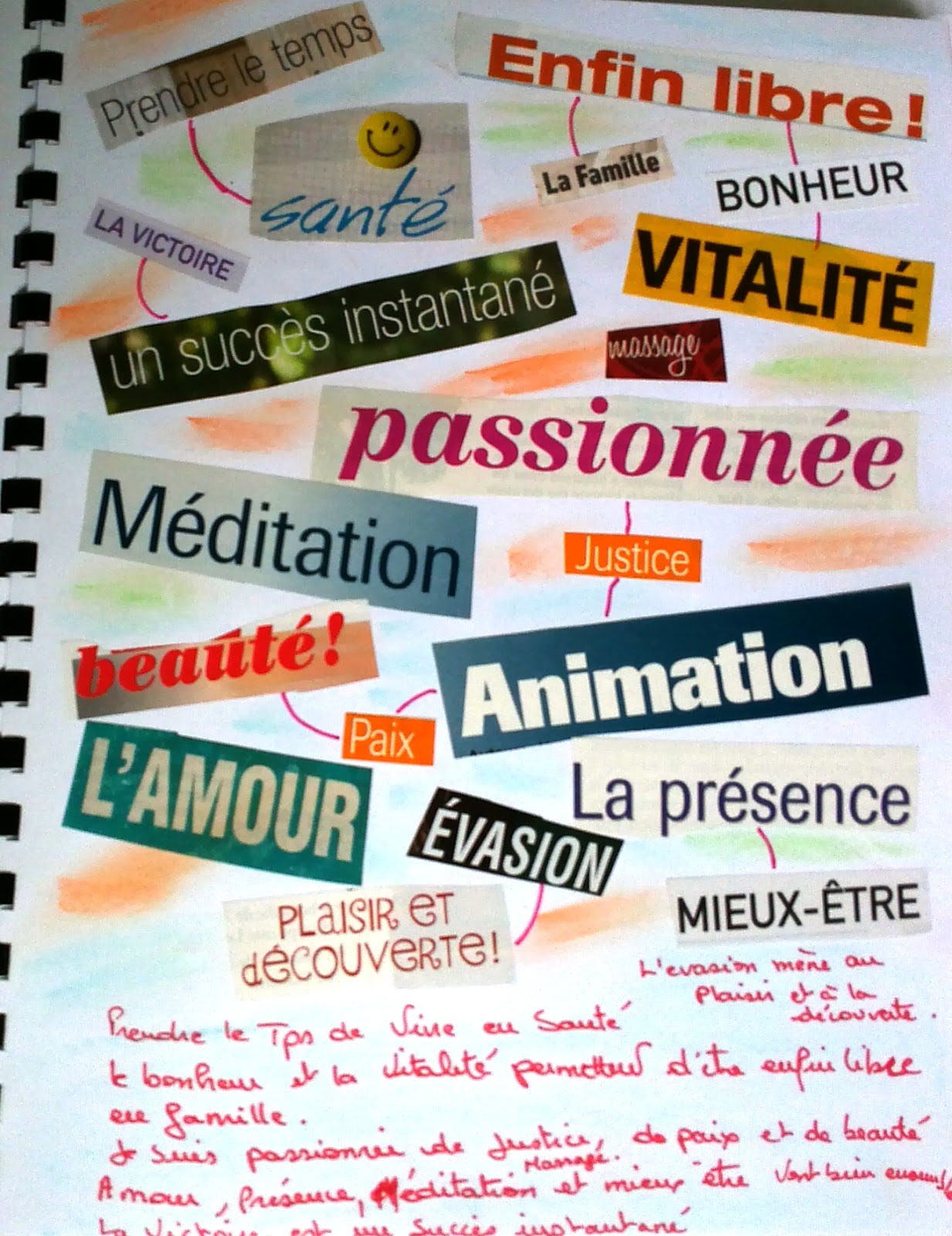Collage de mots - Vivre...