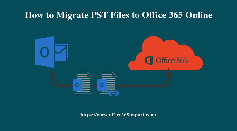 Importing PST Files into Office 365 By Network Upload | Drive Shipping ...