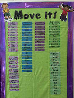 Music Room Word Walls - SingtoKids