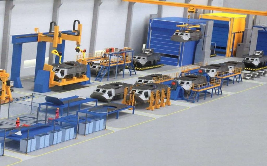 DEFENSE STUDIES: Ukraine to Build Armoured Vehicle Assembly Plant in ...