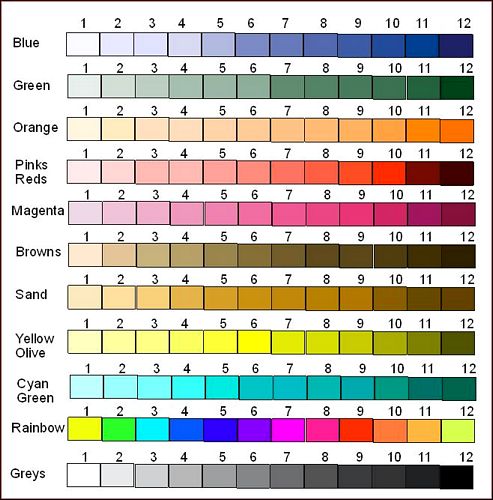 Ashley Running | Life's Adventures One Mile At a Time: Wedding ...