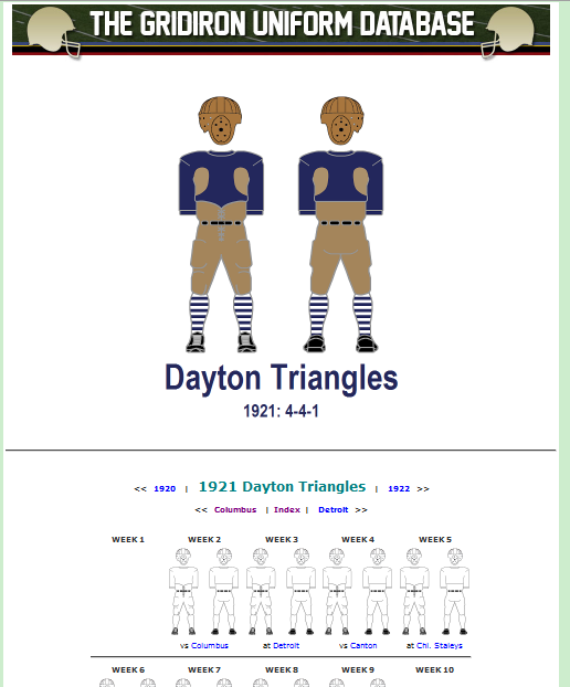 The Gridiron Uniform Database: 1920 and 1921: Before the NFL - The APFA ...