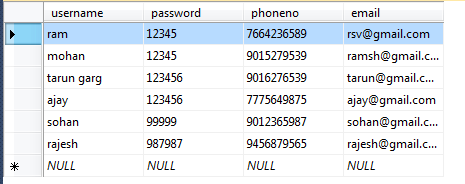 Purvi's Blog: How to make Registration and Login Page in ASP.NET