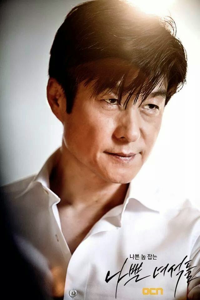 Kim Sang Joong World.