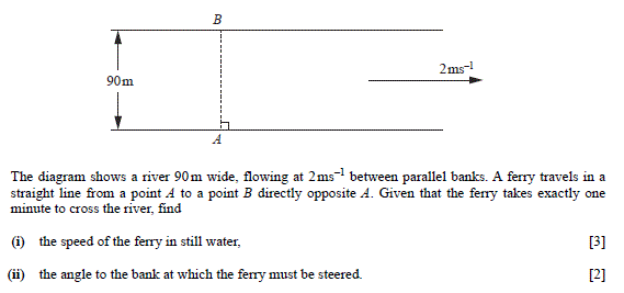 IGCSE Additional Mathematics: Representative Problems: Topic 13: Vectors