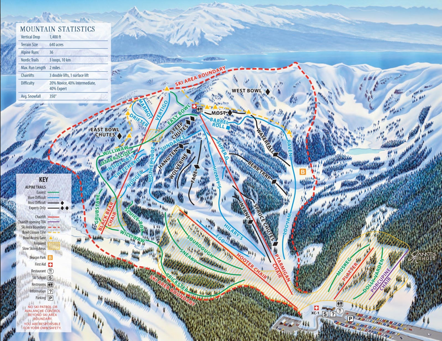 Arctic Valley Snow Trails