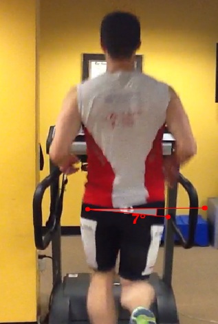 Run Gait Analysis - Part 4 - Holistic Athlete