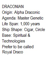 Draco: Alpha Draconians | Fixed Stars