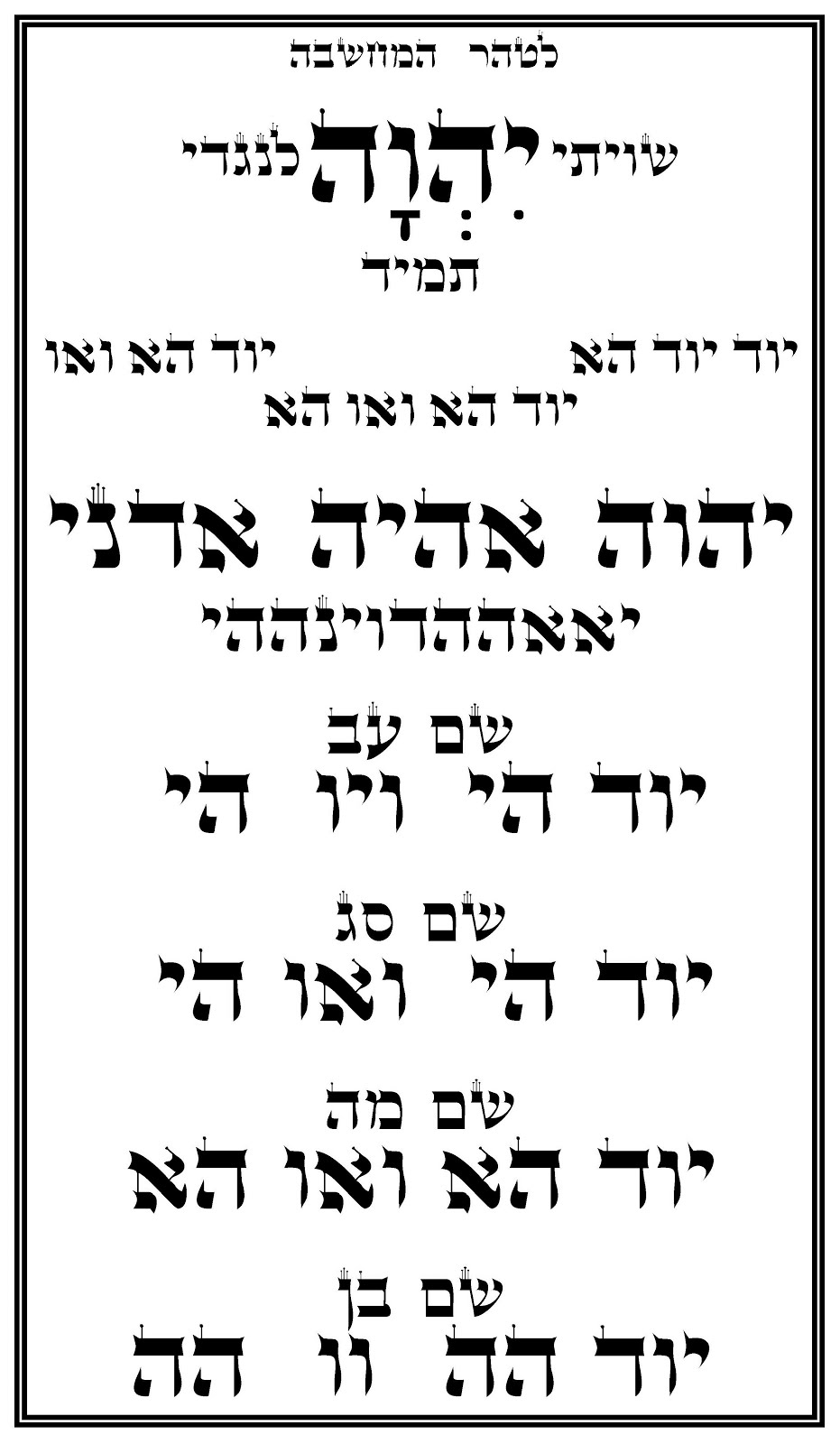 Practical Kabbalah and Self Creation: Shiviti Amulets to "Open the Heart"