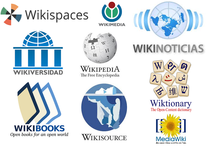 LA APLICABILIDAD DEL TRABAJO CON WIKIS EN EL ÁMBITO EDUCATIVO Y EN EL ...