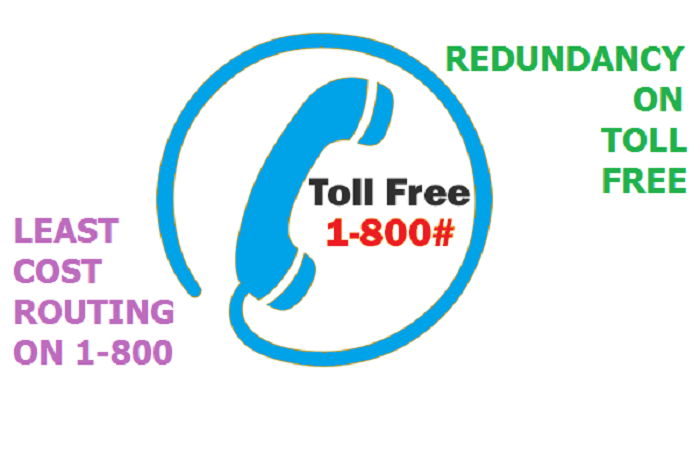 Call Center Pros: Toll Free with Least Cost Routing and Redundancy