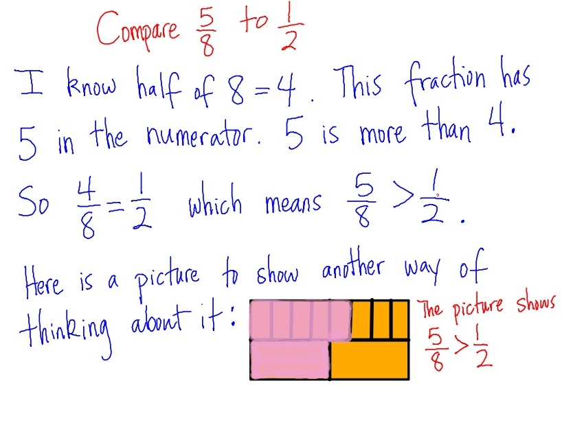 Sunnyland 4th Grade!: FRACTIONS