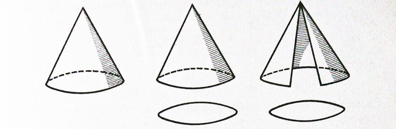 la breda in rete: 3A - Il cono