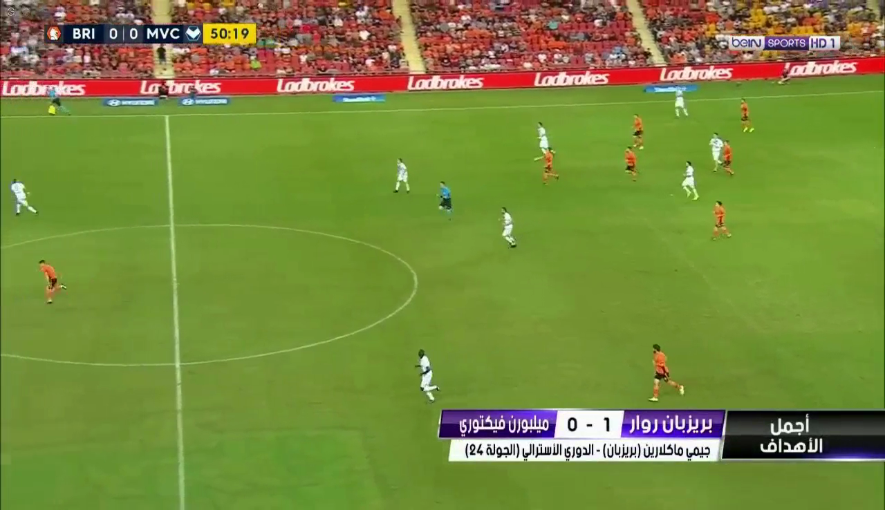 1-bein Sport 1 Hd Live