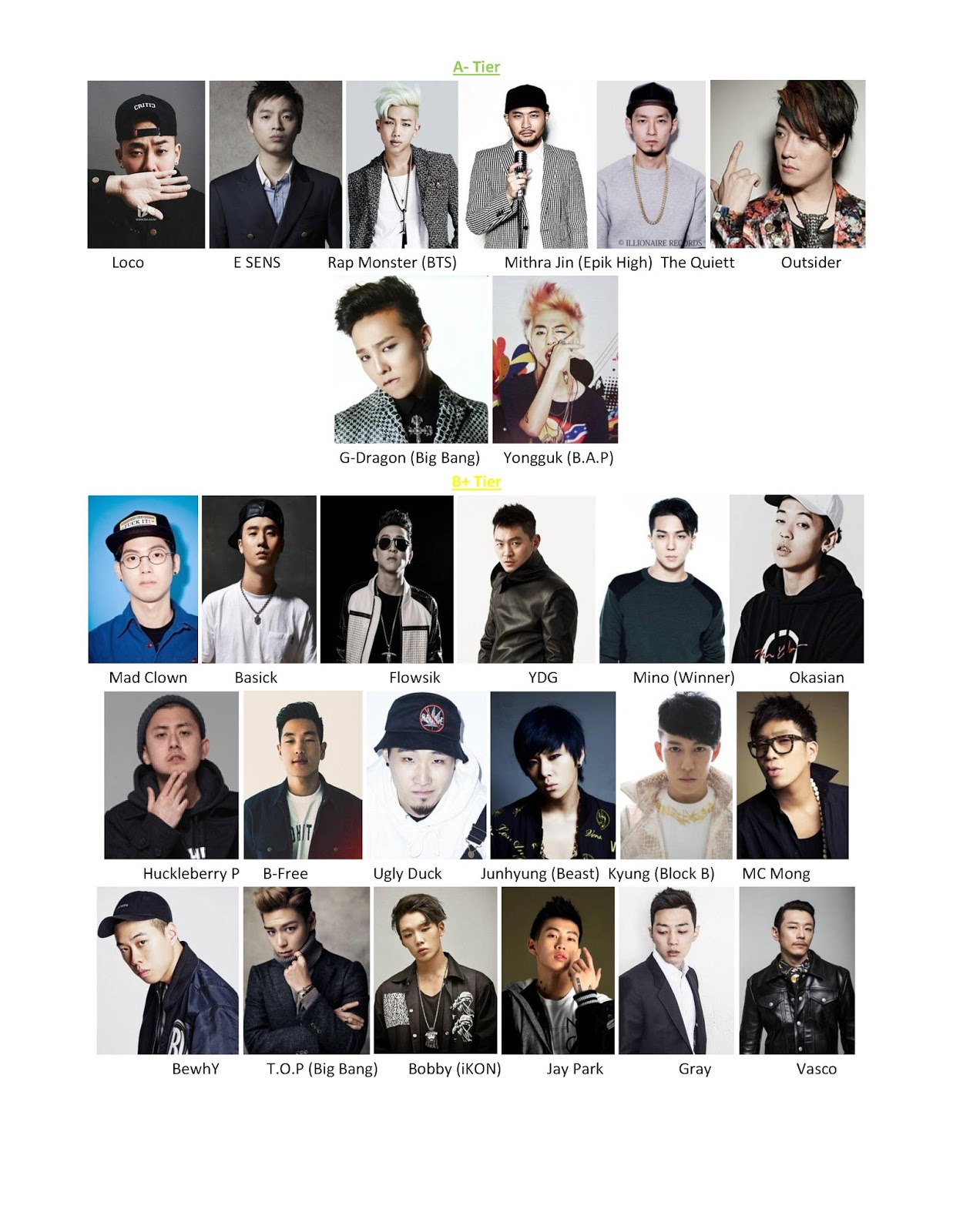 K-Pop Idols