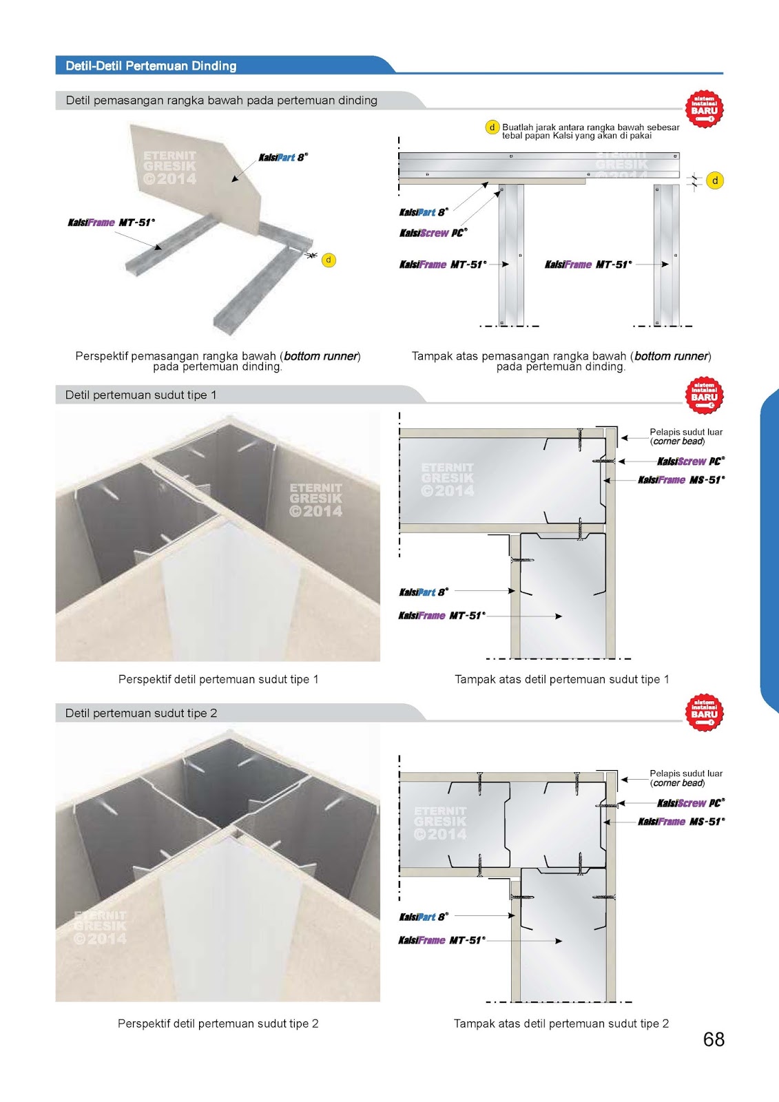Cara dan aturan pemasangan kalsiboard, kalsifloor, kalsiclad ...