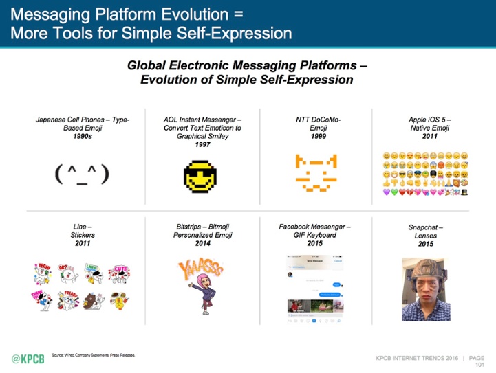 Metanoia: September 2016