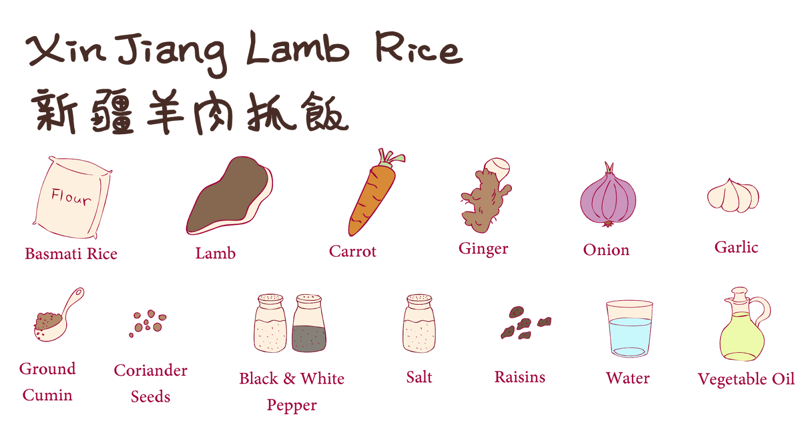The Way Rice Should Be: Xinjiang Lamb Rice