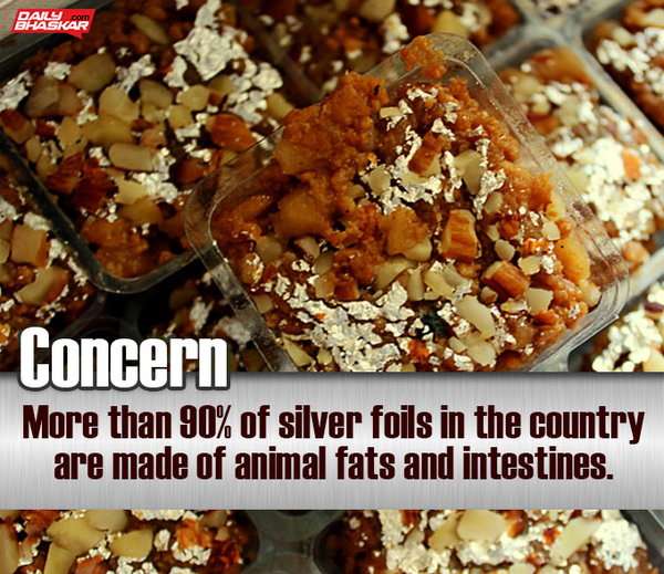 FOOD SAFETY LATEST: You Will Not Buy Silver Coated Sweets This Diwali ...