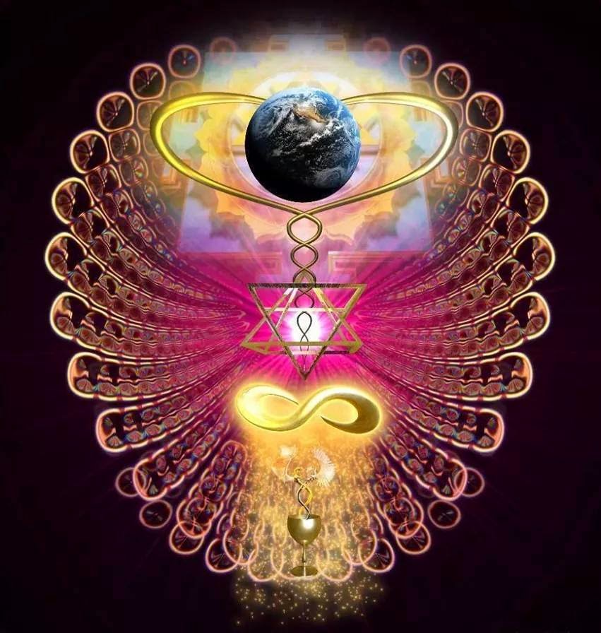 Blog Post : The Humanity's Most Powerful, Latest Cultivation Discipline ...