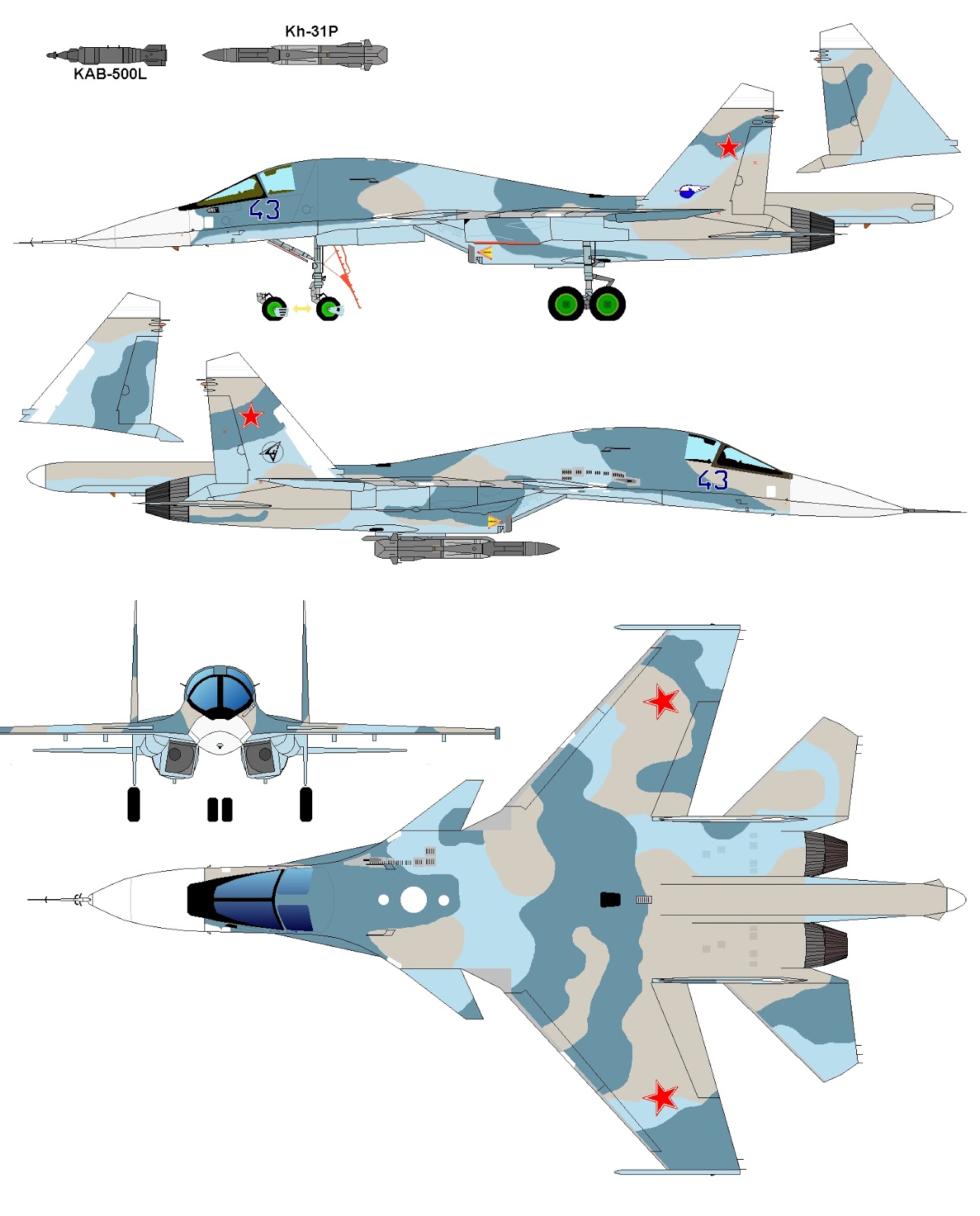 Sukhoi Su-32 Overview - Aircraft - Fighter jet - The SKY