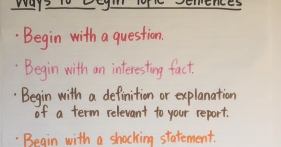ELA Anchor Charts: Ways to Begin Topic Sentences