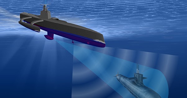 MILITARY TECHNOLOGY: Raytheon Unveils New High-Tech Sonar System to ...
