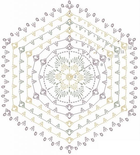 Tina's handicraft : 20designs & patterns for motifs