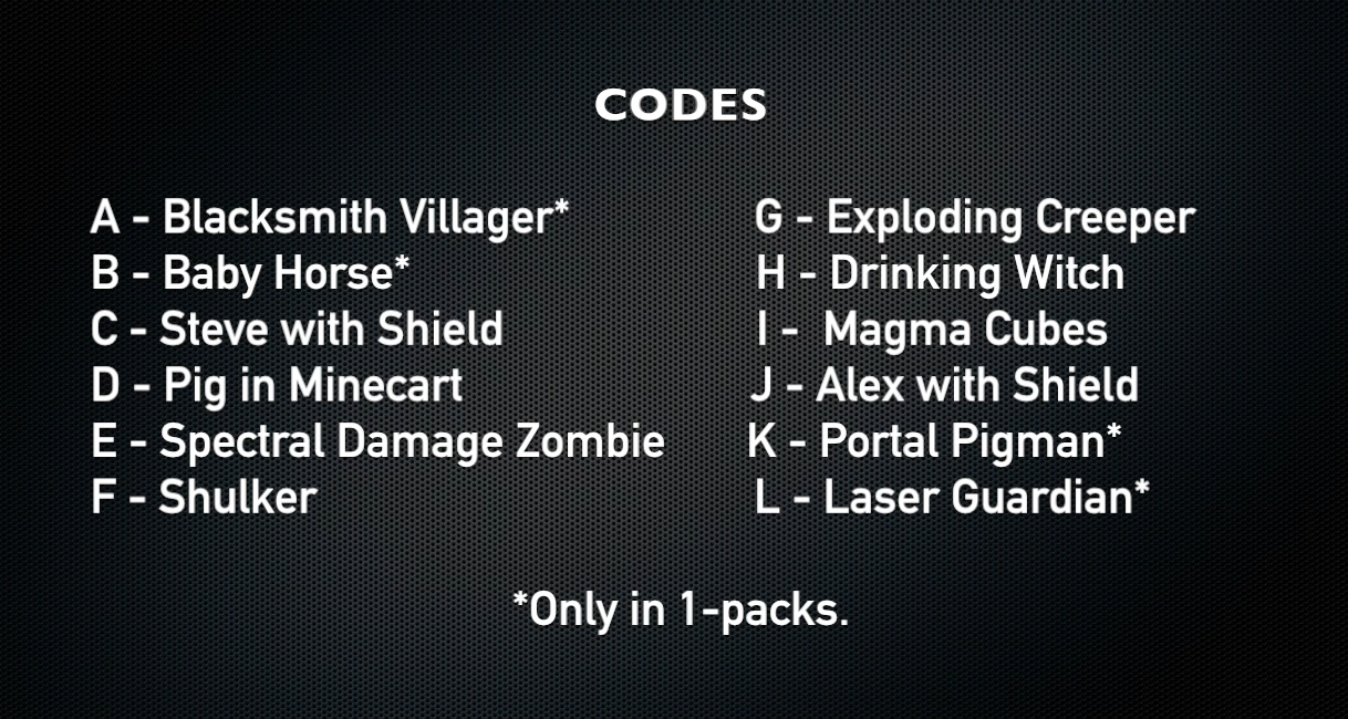 The Toy Museum: Minecraft Mini-Figure End Stone Series 6 Collection and ...
