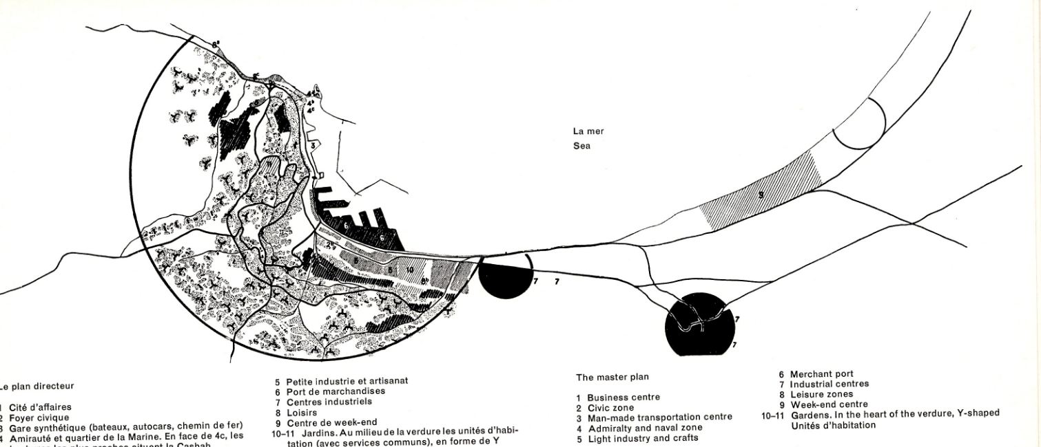 Contemporary European Architecture: The audacity and contradiction of ...