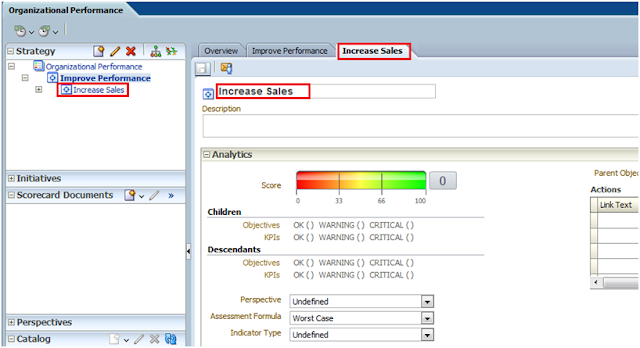 OBIEE Practicals: Defining KPI,KPI Watchlist and Scorecard in OBIEE 11G