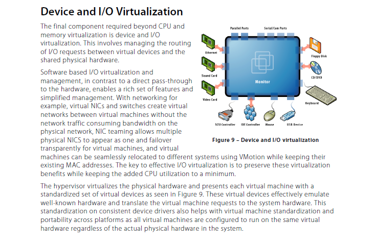Virtualization The Future: Device and I/O Virtualization