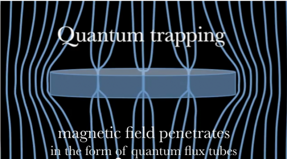 Science Engine - Science: Tel Aviv University demonstrates quantum ...