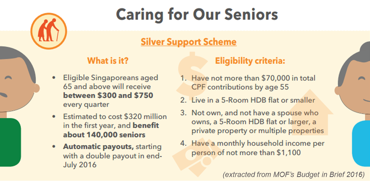 If Only Singaporeans Stopped to Think: Why working mums should be happy to start paying tax