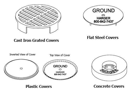 Earthing System Components – Part Two ~ Electrical Knowhow