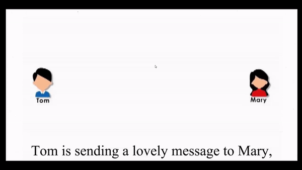 [Tips] Public Key Encryption - Asymmetric Key Encryption - Webzone ...