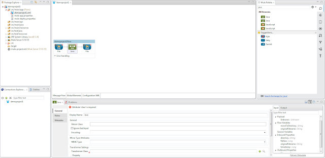 Integration stuff: Mule ESB and Java Hello World!